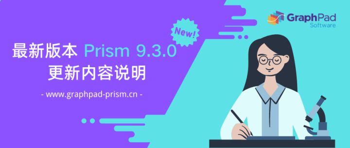 GraphPad中国 | GraphPad Prism 9-分析、绘图并展示你的科研成果！